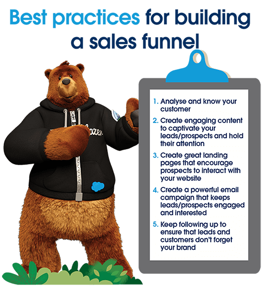 What is a Sales Funnel? Stages and How to Build an Effective Sales ...