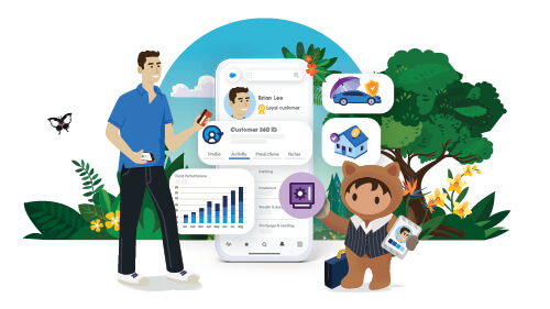 How Financial Services Can Create a Unified Customer Experience ...