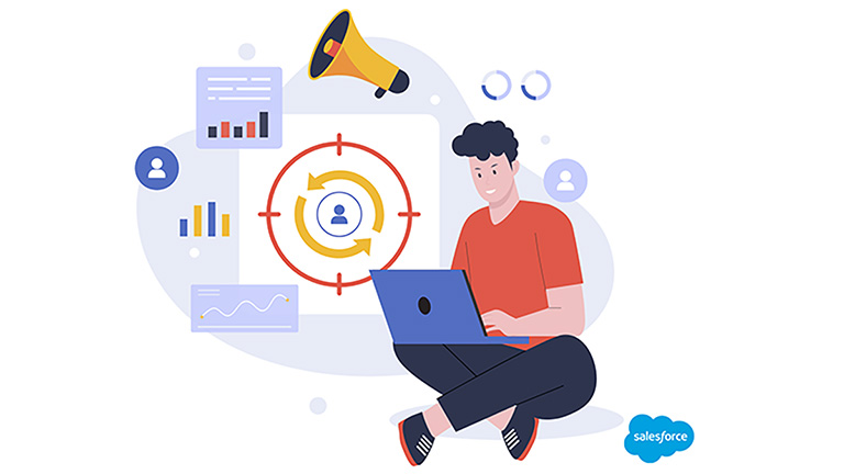 Lifetime Value (LTV): What it is and how to optimise it - Salesforce