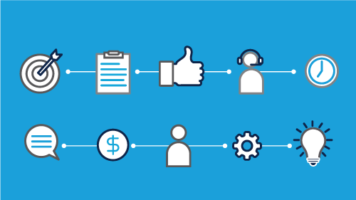 Essential Sales Manager Skills for Success | Salesforce ANZ