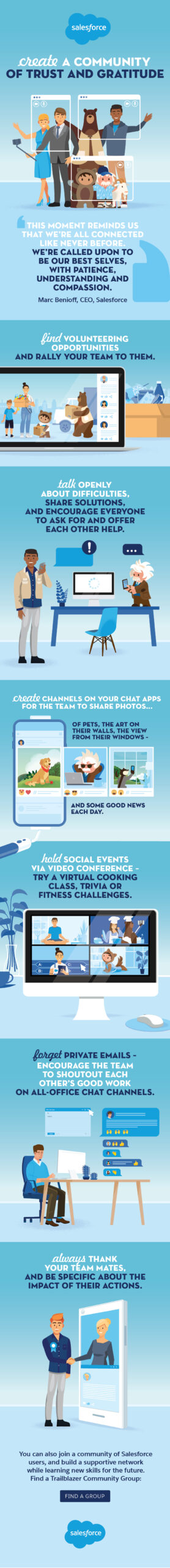 Infographic: How to Create a Community of Trust and Gratitude | Salesforce