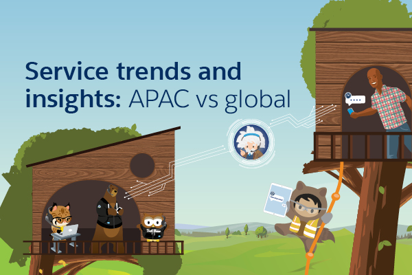 State Of Service: Key Highlights For APAC | Salesforce