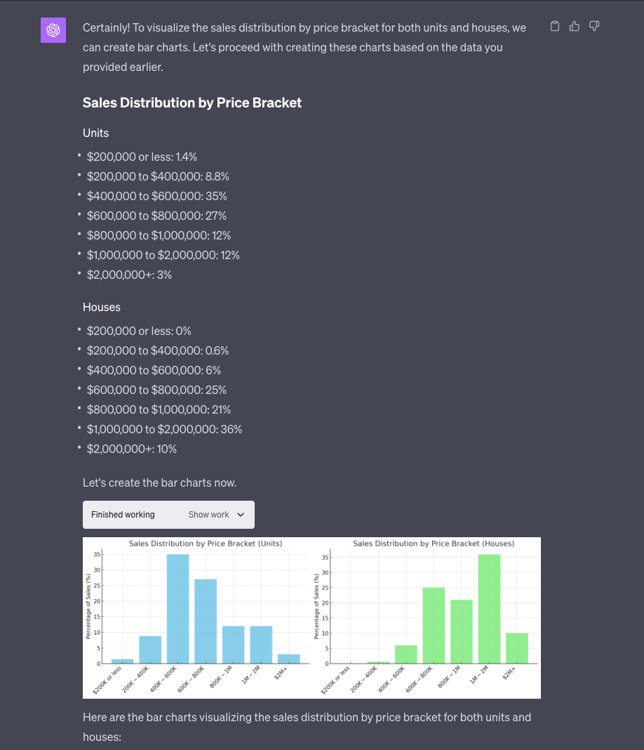 Prompt Engineering: Your Fast Crash Course | Salesforce