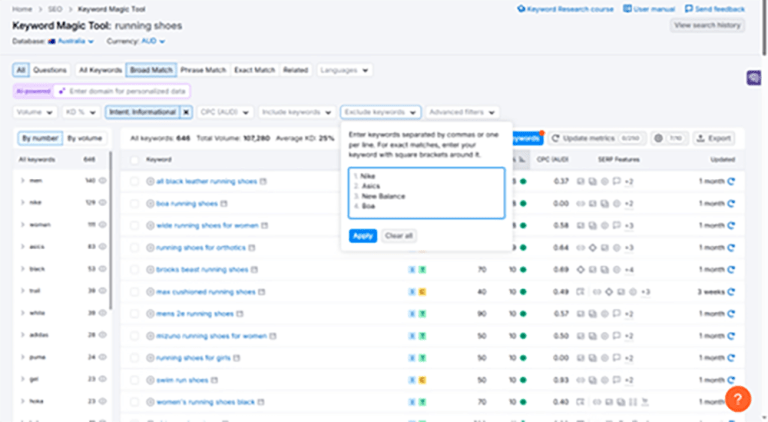 Keyword Research: A Step-by-Step Guide for SEO in 2026 | Salesforce ANZ