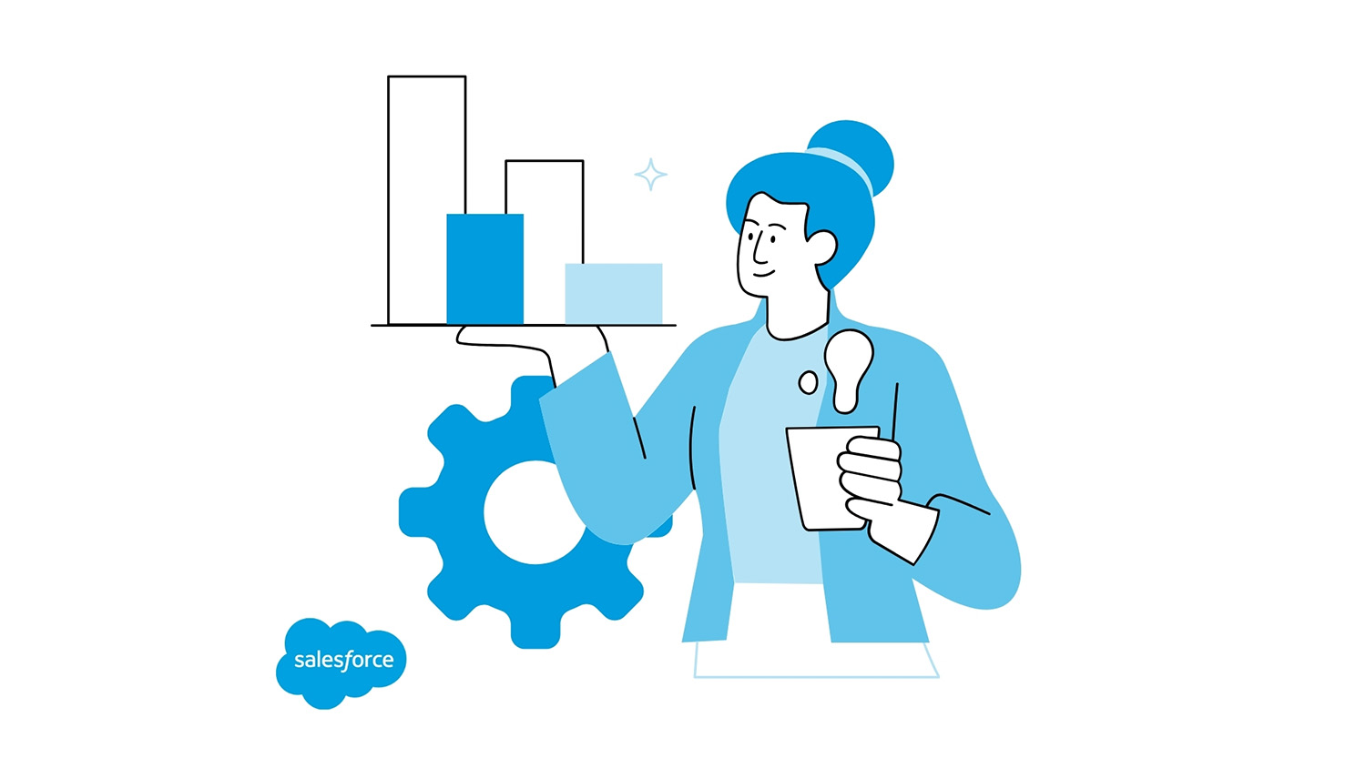 Sales Data: How to Perform a Sales Data Analysis | Salesforce Asia