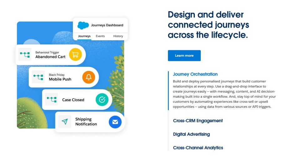 Content Strategy: What is it, & How to Create One? | Salesforce ANZ