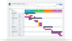 What Is a Gantt Chart & How To Create One? | Salesforce ANZ