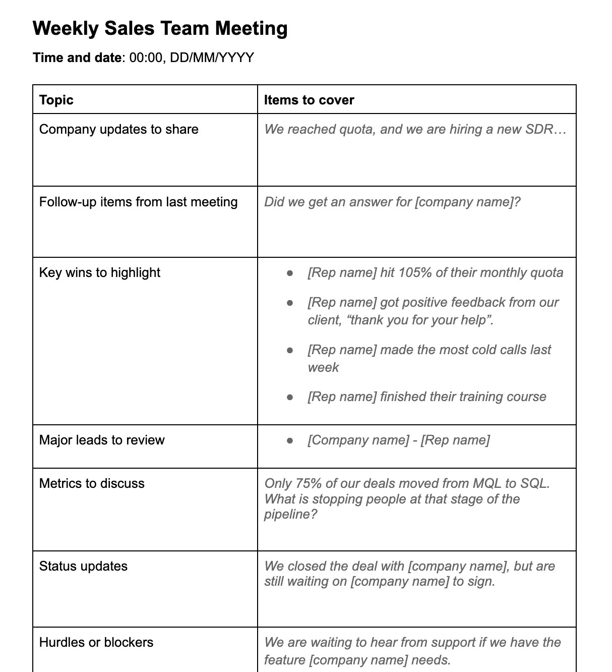 Meeting Agenda Templates: 10 Tips for Better Sales Meetings ...
