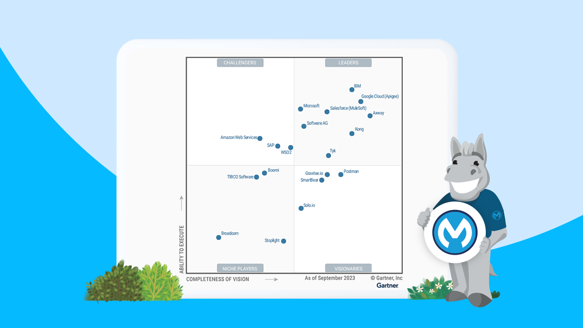 MuleSoft Named a Leader in Gartner® Magic Quadrant™ for API Management ...