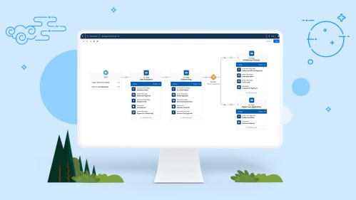 New Salesforce Innovations Empower Creators to Build Apps with Low Code on a Single Platform ...