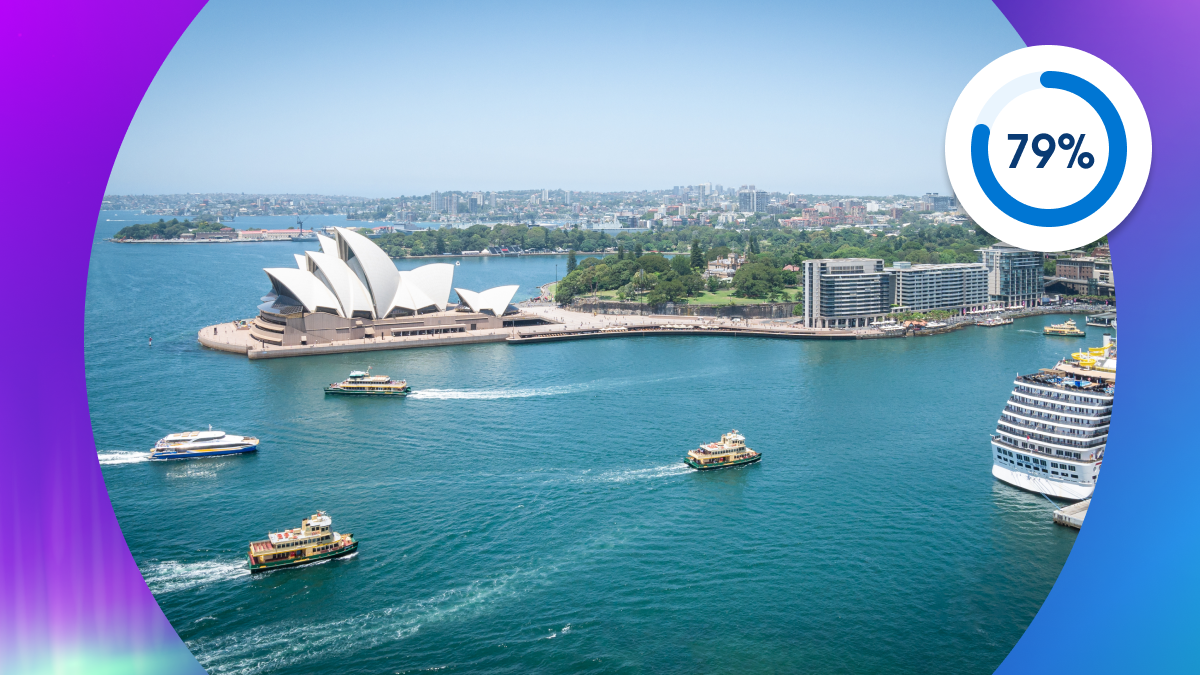 Agentic AI a Top Priority for ANZ Business Leaders - Salesforce