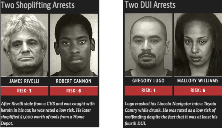 How to Build Ethics into AI - Part II Research-based recommendations to ...