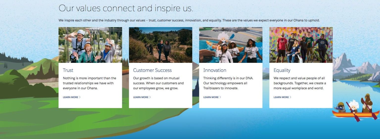 Human Rights in the Fourth Industrial Revolution: Industry’s role and ...