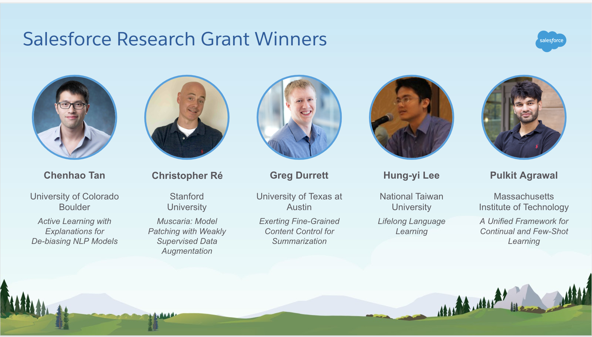 Celebrating the Winners of the Second Annual Salesforce Research Deep ...