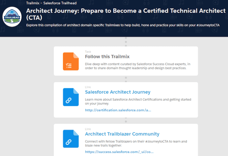 Salesforce Certified Technical Architect – What's a CTA? | Salesforce