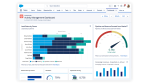 7 Sales Management Dashboards For Every Leader | Salesforce