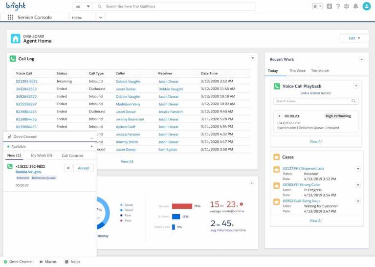 How to Connect Service to People via Technology | Salesforce