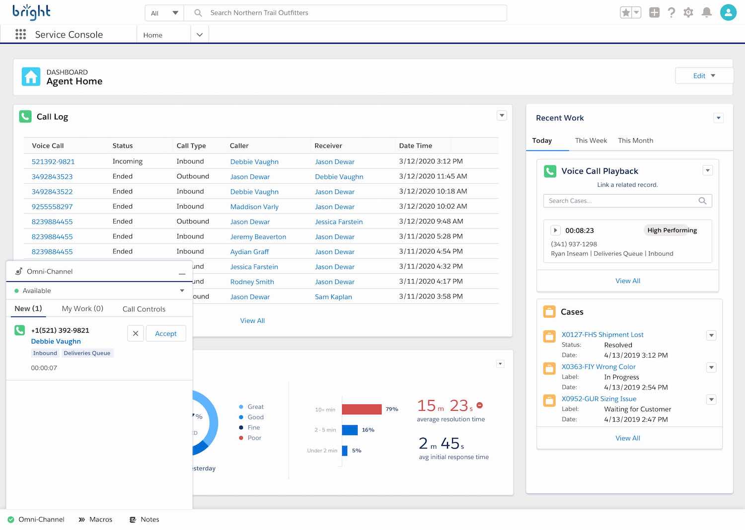 Connect People and Service To Technology During Crisis - The 360 Blog ...