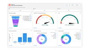 7 Sales Management Dashboards For Every Leader Salesforce 7 Sales Management Dashboards For Every Leader Salesforce