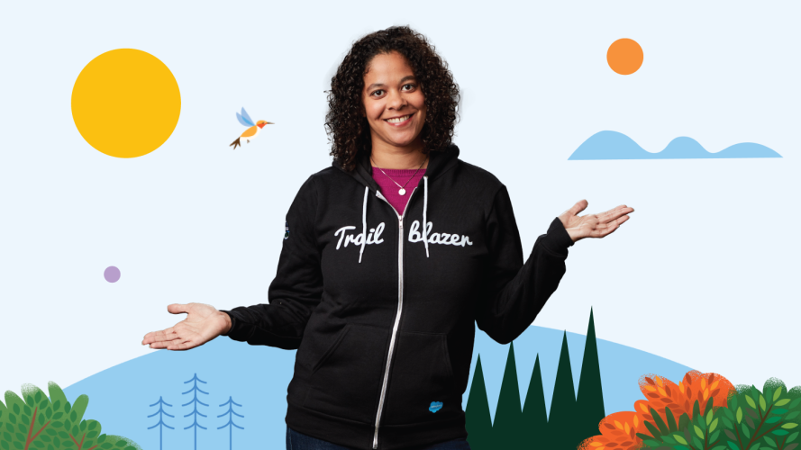 Salesforce Characters And Mascots Salesforce