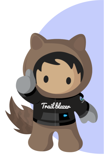 Salesforce Characters and Mascots | Salesforce