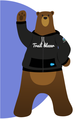 Salesforce Characters and Mascots | Salesforce