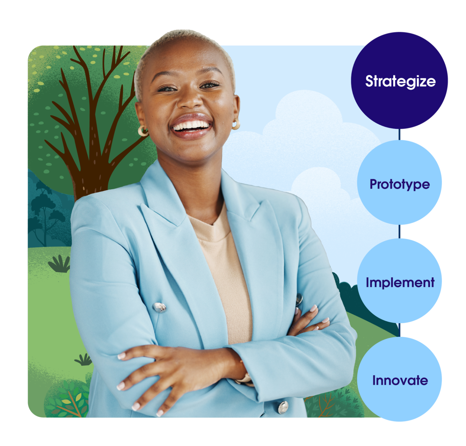 A Quick Introduction to User Experience (UX)