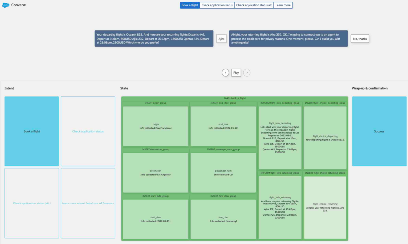 Converse Task-Oriented Dialogue System Simplifies Chatbot Building, Handles Complex Tasks ...
