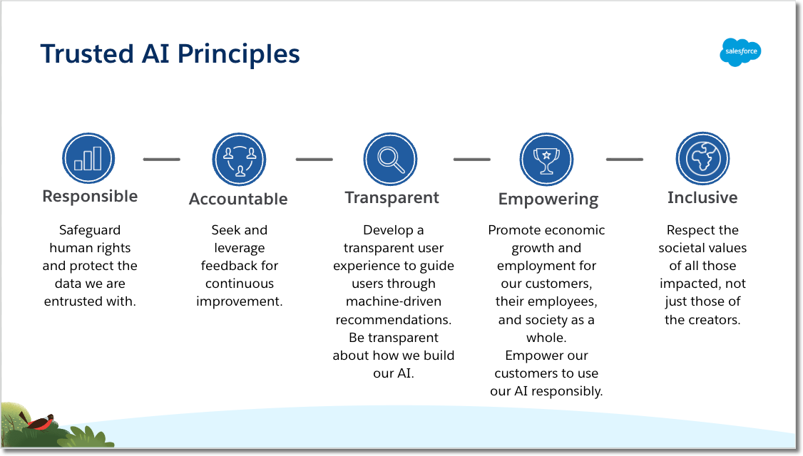 Meet Salesforce’s Trusted AI Principles - Salesforce