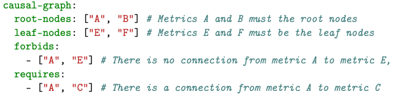 PyRCA: Making Root Cause Analysis Easy in AIOps - Salesforce