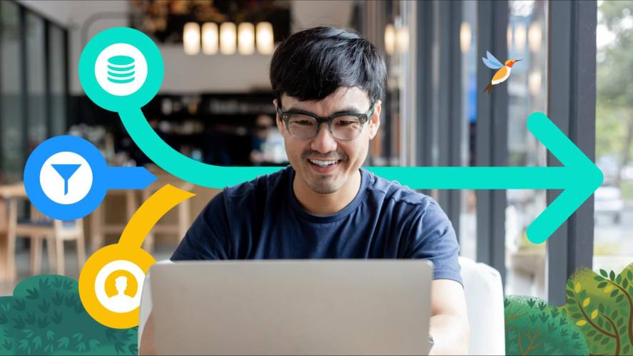 What Is Sales Mirroring? | Salesforce