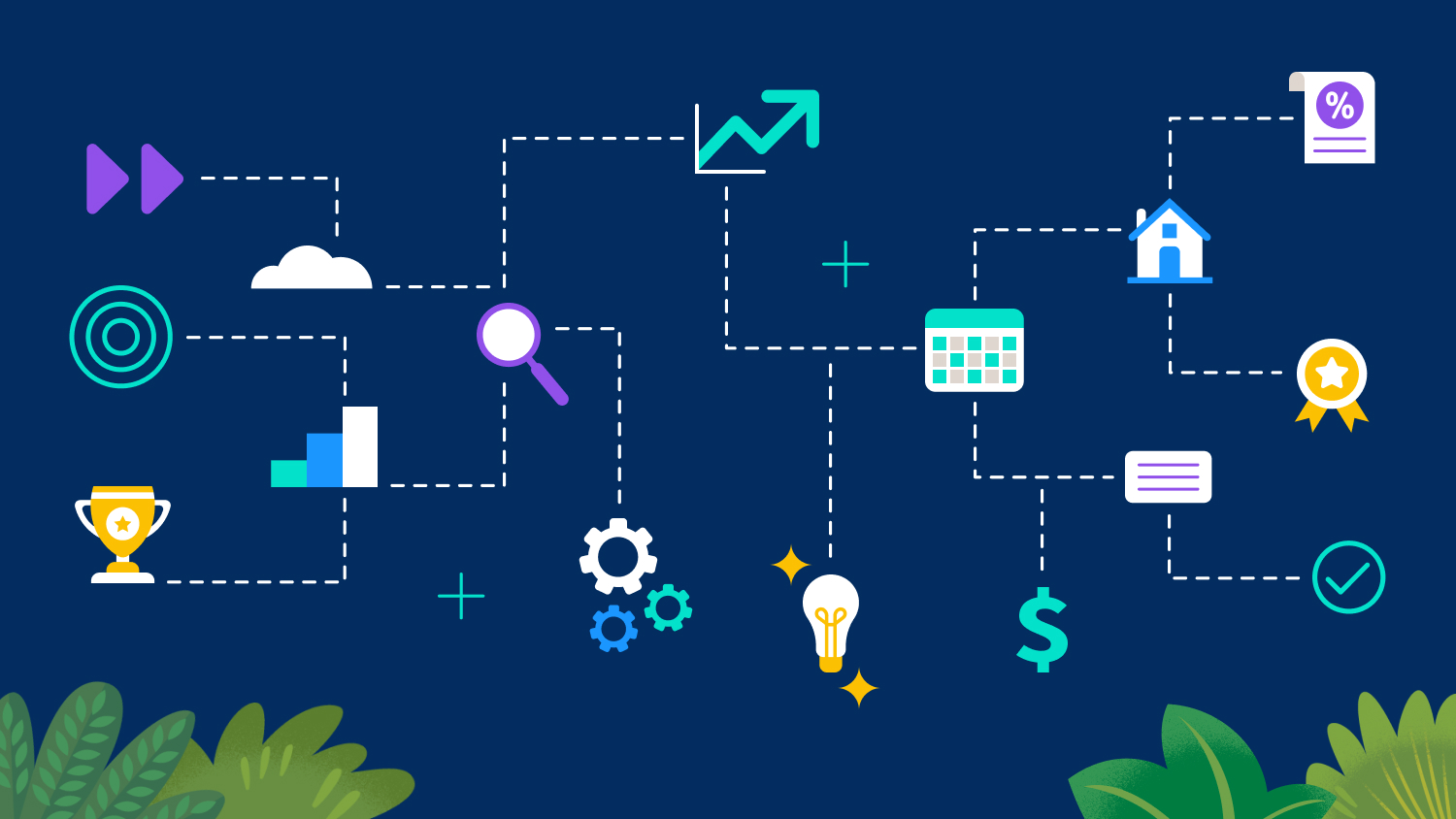 Revenue vs Sales: What Is the Difference? | Salesforce
