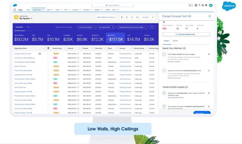 3 UX Design Principles That Drive Sales Innovation | Salesforce