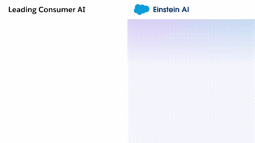 What is prompt grounding? — A generative AI tutorial | Salesforce