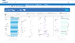 New LLM benchmark evaluates enterprise AI accuracy | Salesforce