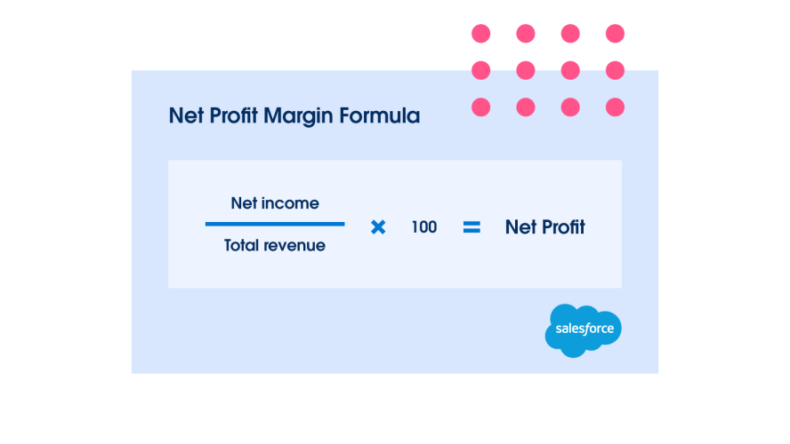 What is Net Profit Margin? (And How to Calculate) | Salesforce