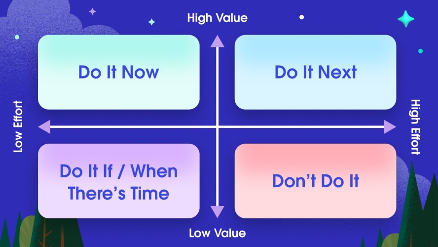Set Your Sights High: 5 Steps to a Rock-Solid Data Cloud Strategy