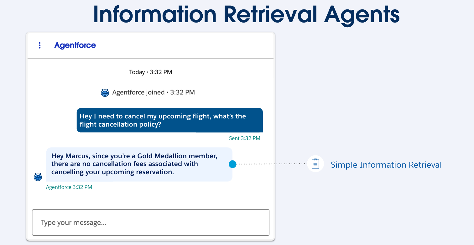 Agentic Maturity: You’re Closer Than You Think - Salesforce
