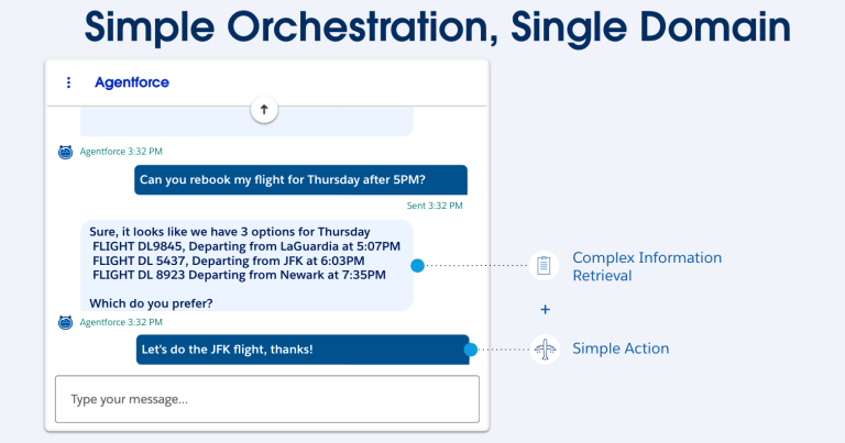 Agentic Maturity: You’re Closer Than You Think - Salesforce