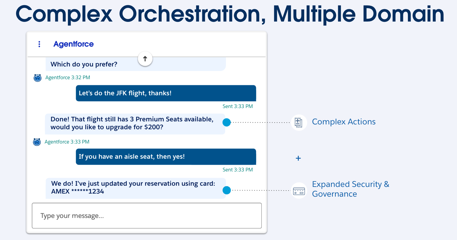 Agentic Maturity: You’re Closer Than You Think - Salesforce