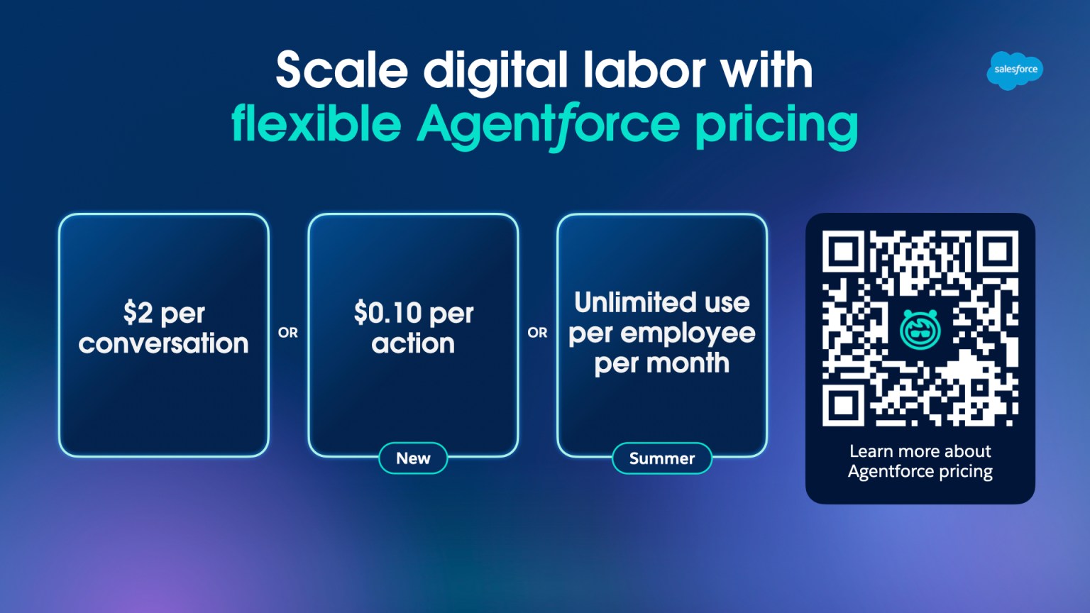 Flexible Pricing is a Full Circle Moment for Salesforce - Salesforce