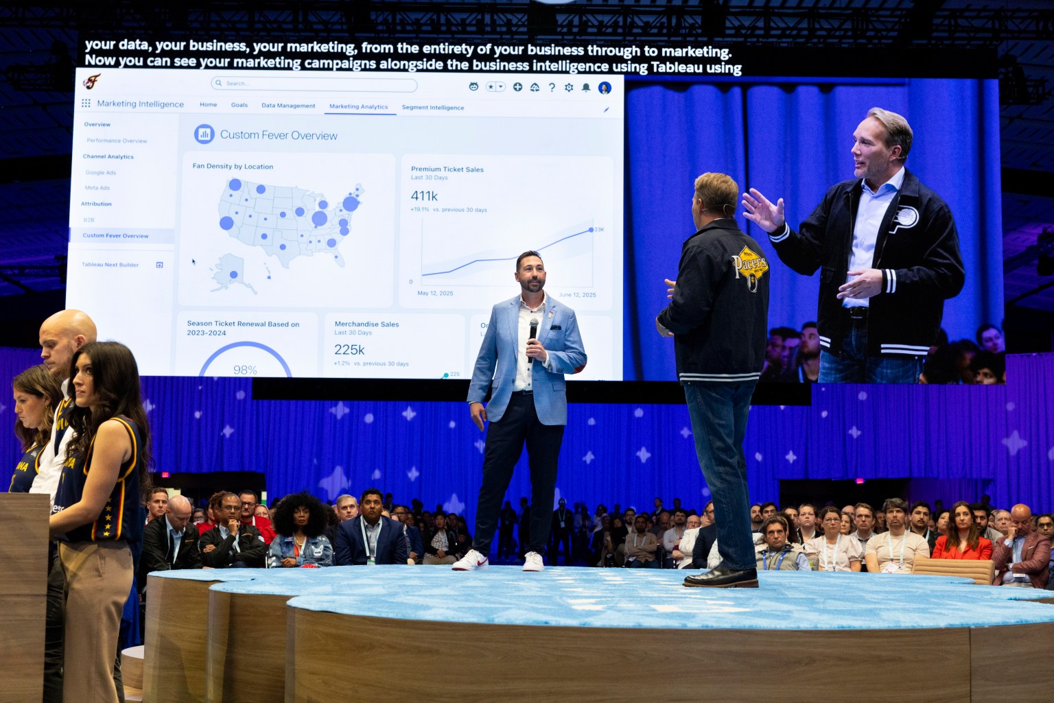 What is Marketing Cloud Advanced Edition? - Salesforce