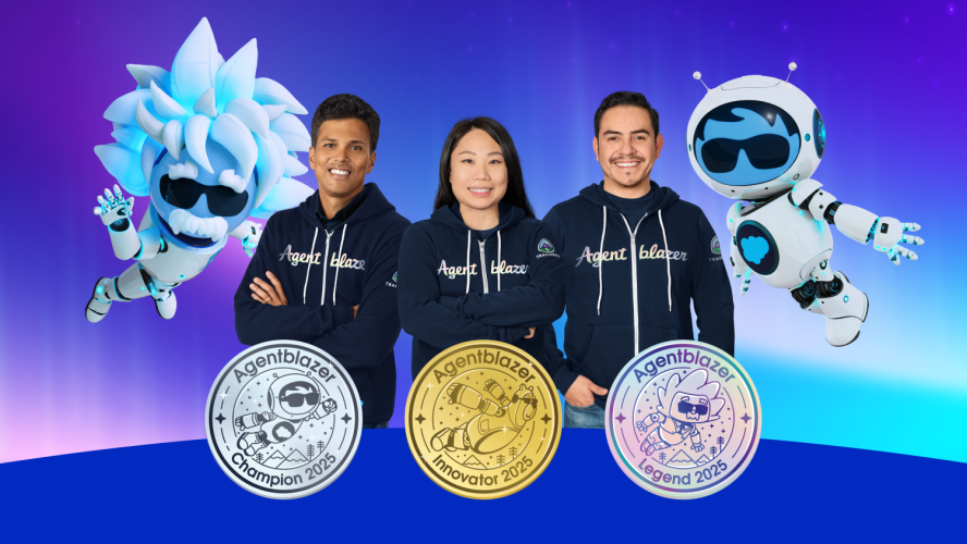 Salesforce Characters and Mascots | Salesforce