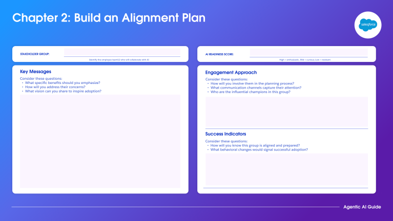 A Step-by-Step Guide to Agentic AI