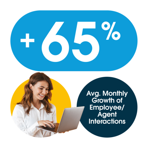 AI Agent Evaluation: Tools To Assess Your Agent’s Work