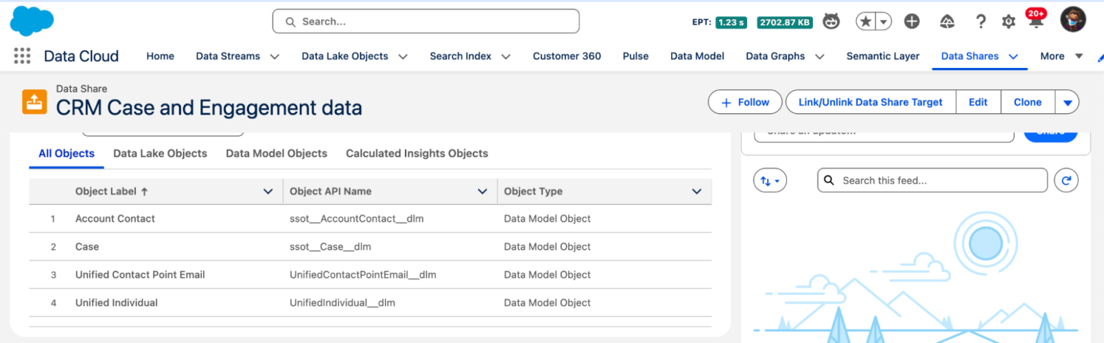 Unleashing the Power of your data and AI with bi-directional Zero Copy ...
