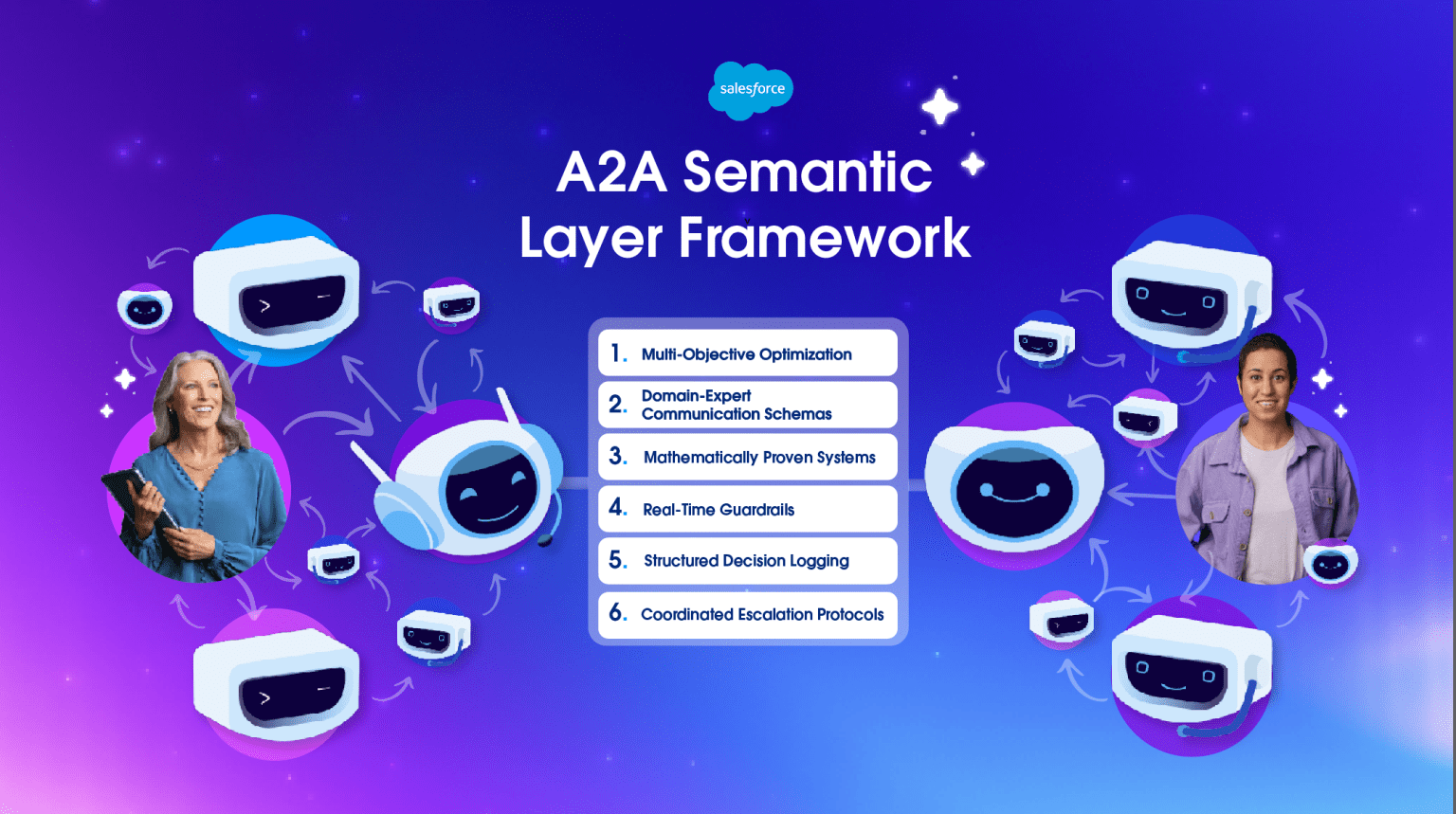 The A2A Semantic Layer: Building Trust into Agent-to-Agent Interaction ...