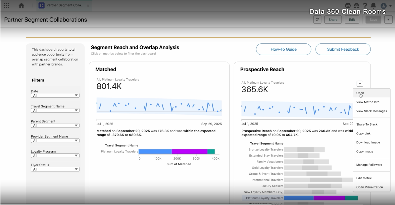 Salesforce Data 360 Clean Rooms: The New Era of Privacy-Safe Data ...