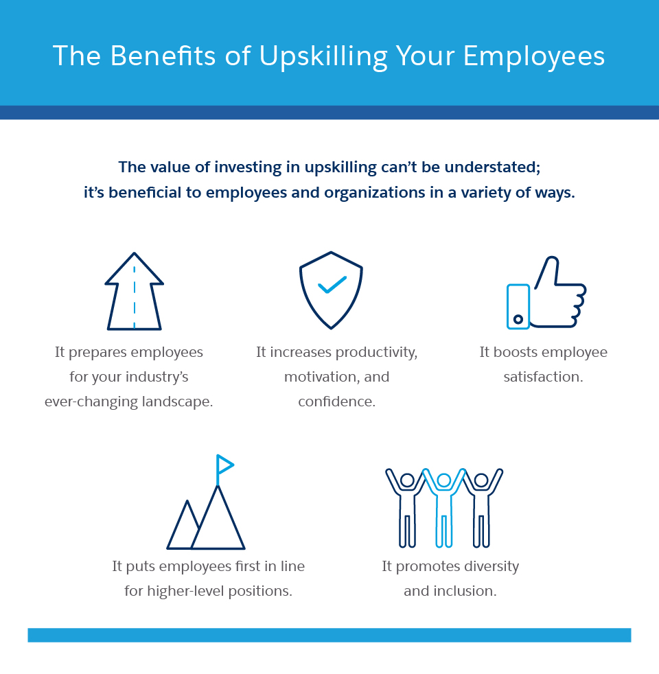 4 Signs It’s Time to Upskill Your Team - Salesforce