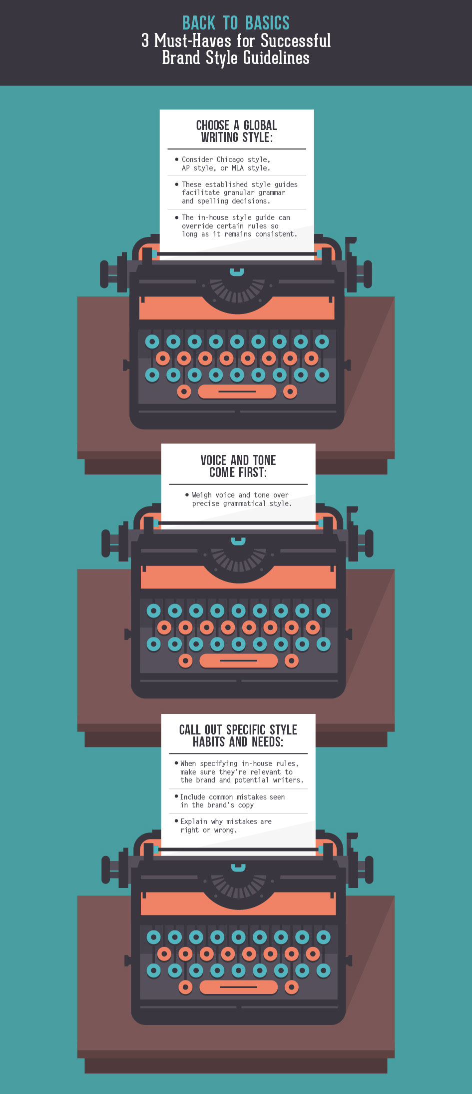 How to Create a Succinct and Effective Brand Voice, Tone, and Style ...